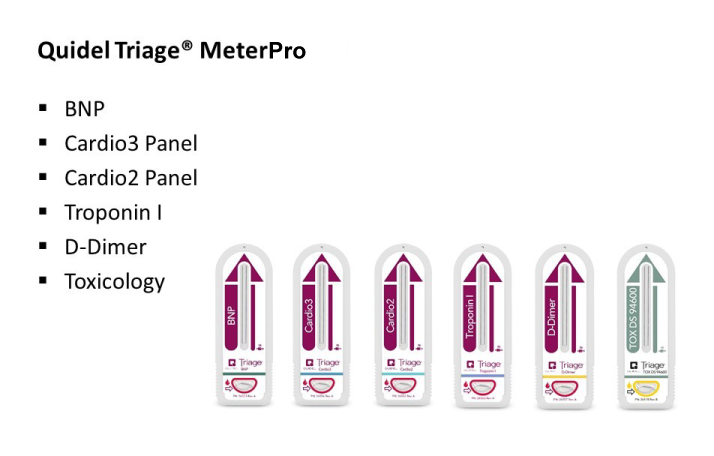 Quidel – CSCC 2022 | June 5-8 | Niagara Falls Ontario